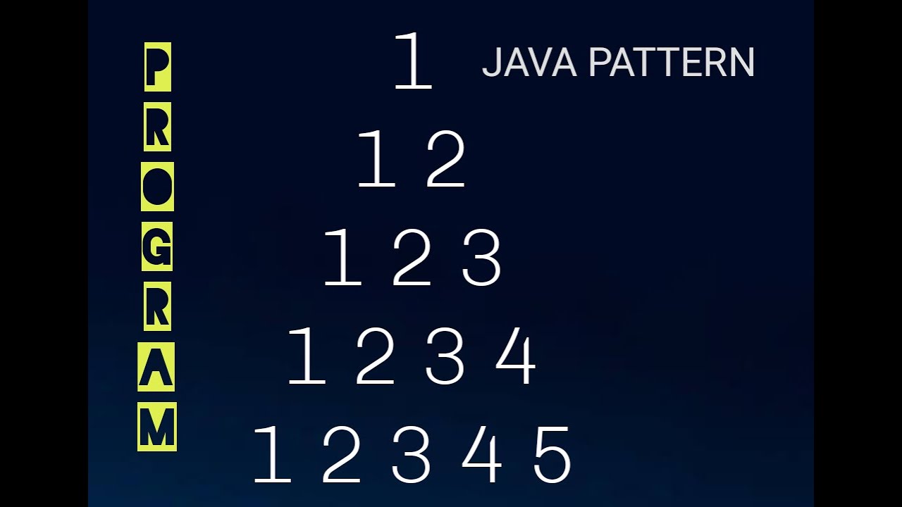 JAVA TRIANGLE PROGRAM: JAVA TUTORIAL