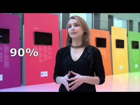 Drivers of Logistics Performance