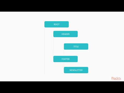 Learn Vue js Application Development Essentials The Vue Instance | packtpub com - Mind Luster