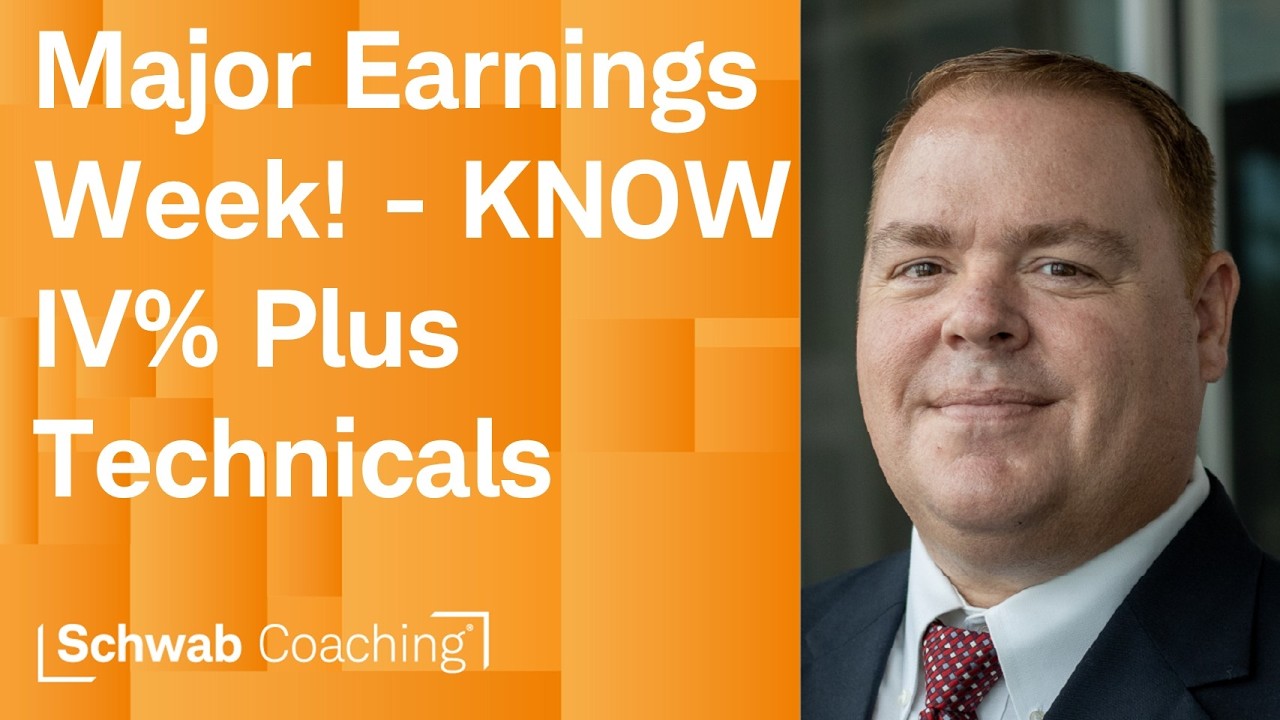 Price, Volume & Volatility | Trading with Technical Indicators | 4-27-26