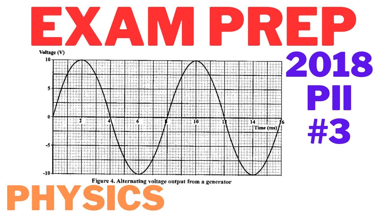 CSEC 2018 PAPER 2 QUESTION 3 SOLUTION