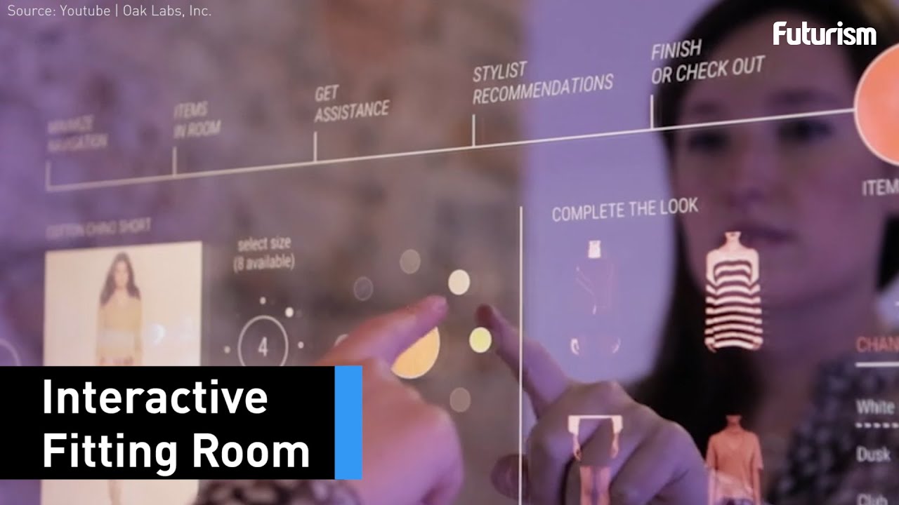 Meet The Fitting Room Of The Future