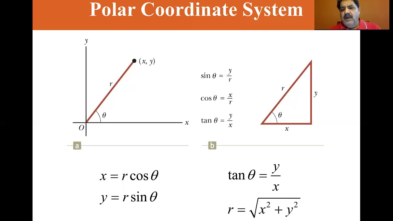 University Physics Lectures, Coordinate Systems