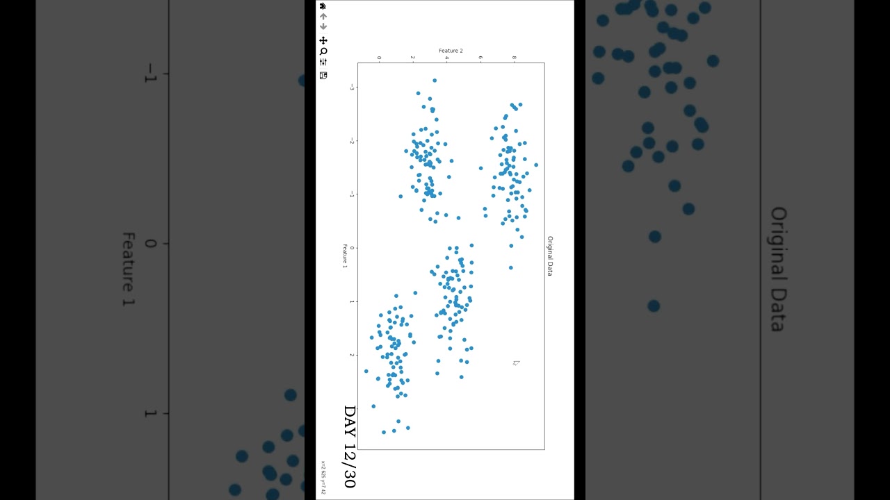 K-Means Clustering with Python | @brave_santhosh