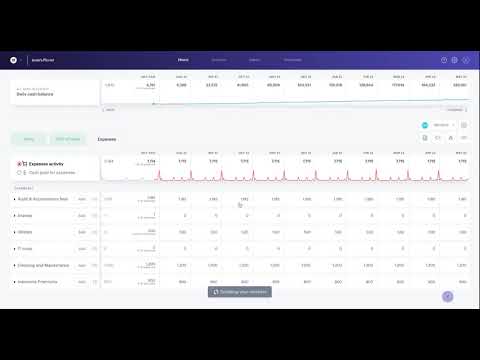 0. Using Futrli Predict for the first time
