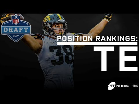 Position Rankings: Tight End | PFF