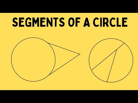 Segments, Chords, and Angles of Circles- Geometry