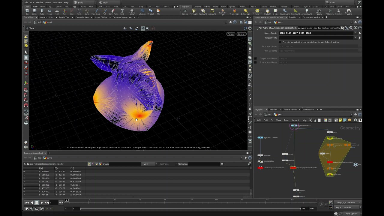 [Free Download] Houdini HDK SOP CGAL Geodesic Shortest Path(Support Compilable SOP)