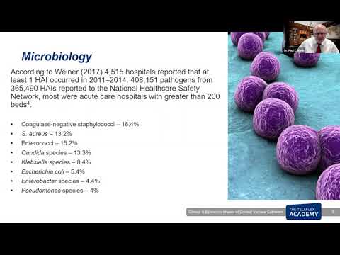 Teleflex Academy Webinar: The Clinical and Economic Impact of Central Venous Catheters