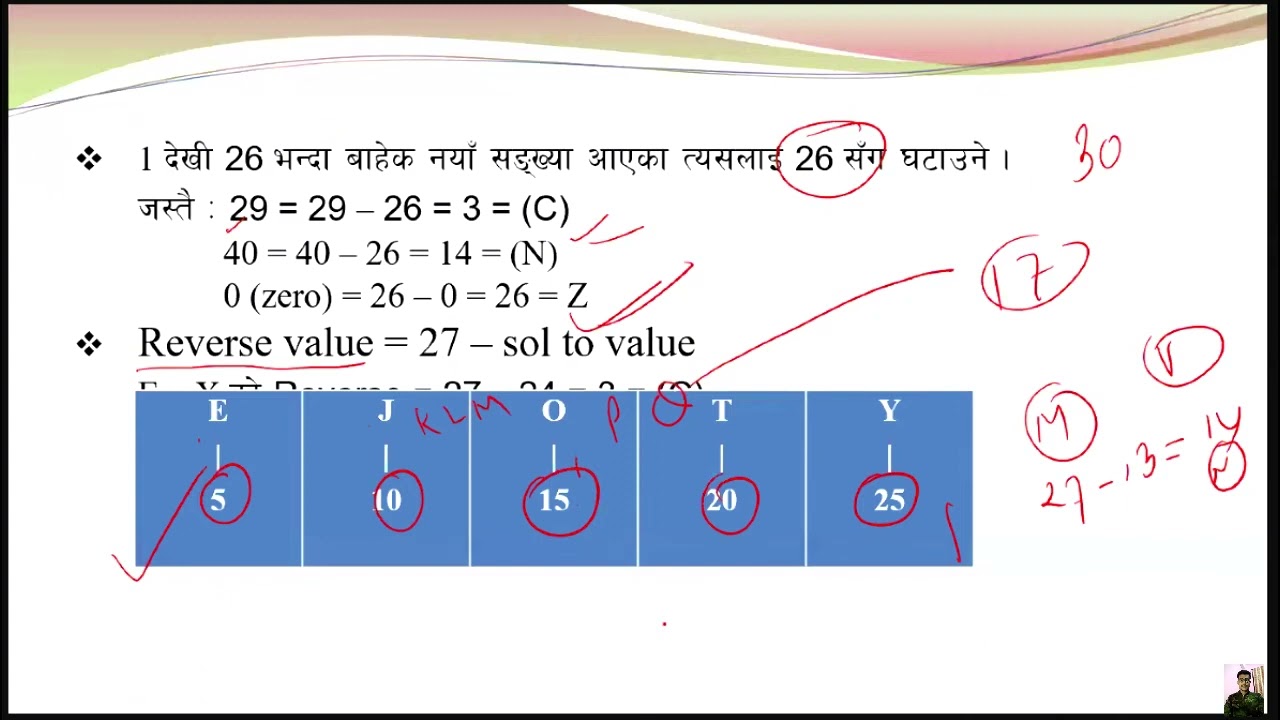 LEC1 ON CODING & DECODING