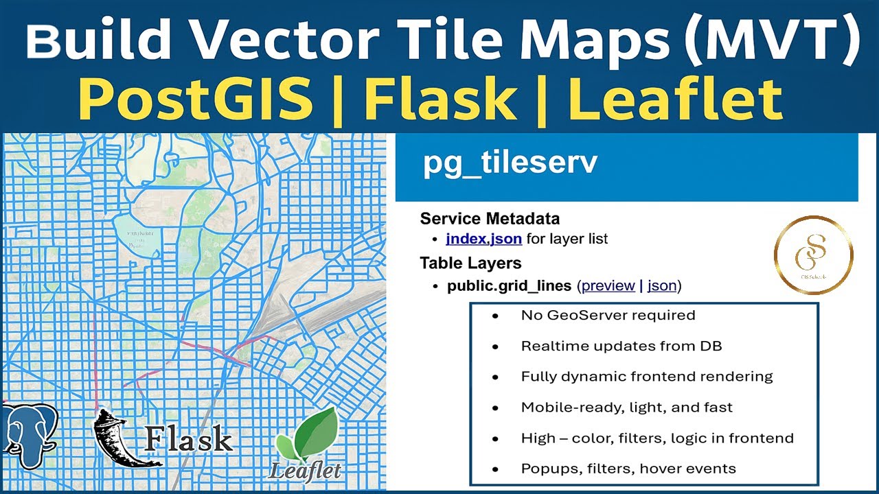 Vector Tiles (MVT) with pg_tileserv, PostGIS, Leaflet and Python Flask | Full Beginner Map Tutorial