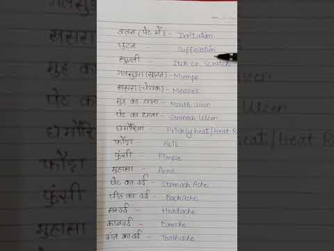 P-6 Body Aches and Pain Vocabulary | With Meaning in Hindi #shorts #youtubeshorts