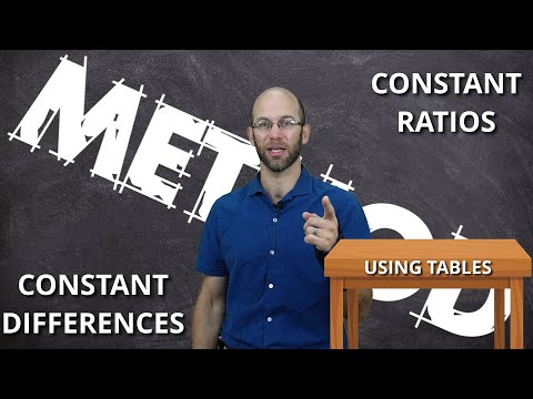 Calculate CONSTANT Ratios and CONSTANT Differences using Tables - Grade 8