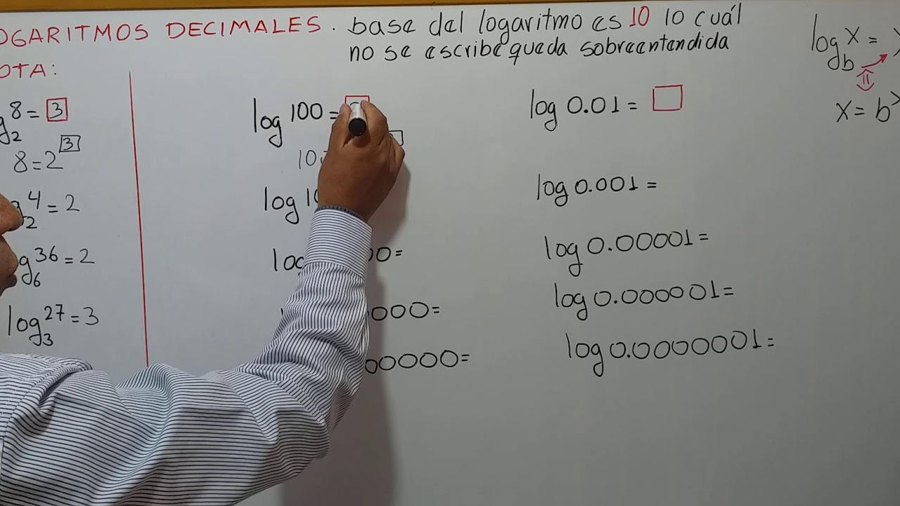 Logaritmos decimales