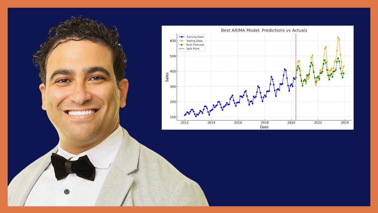 ARIMA & SARIMA Made Easy: Forecasting for Beginners