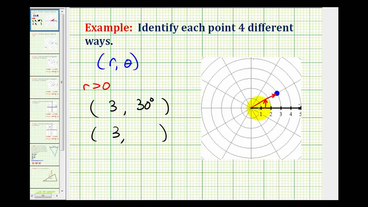 Example:  Identify 4 Possible Polar Coordinates for a Point Using Degrees