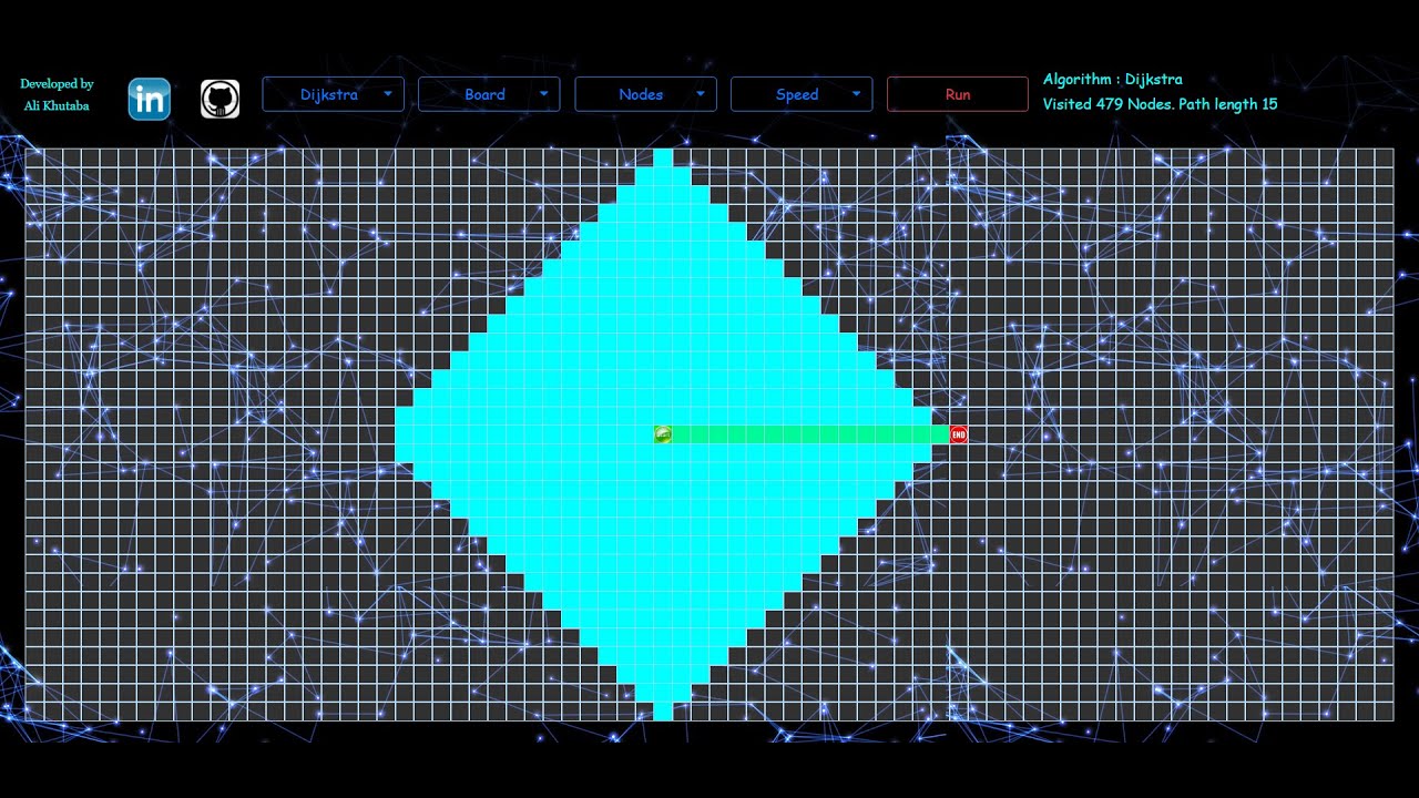 pathfinding visualizer - Software resume project