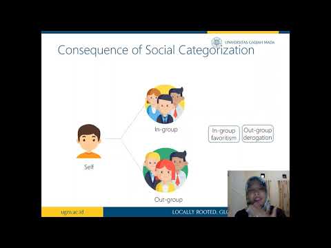 Social Identity, Stereotype, Prejudice, & Discrimination Part 1