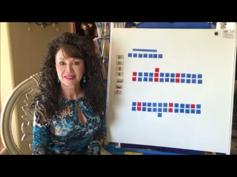 The 4 Sounds of Y; Set for Variability - Please subscribe!