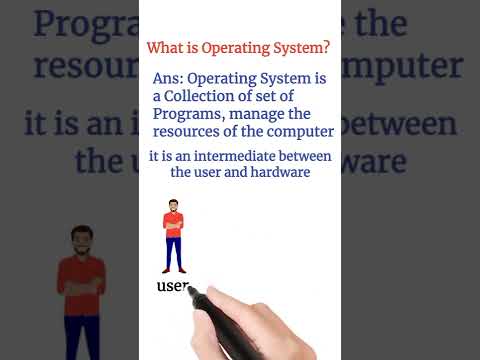What is Operating System ? operating_system #c #c++ #java #python #dbms #os #short #shorts #trending