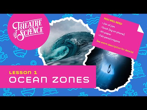 Interactive Science Lesson: Oceans 1: Ocean Zones!