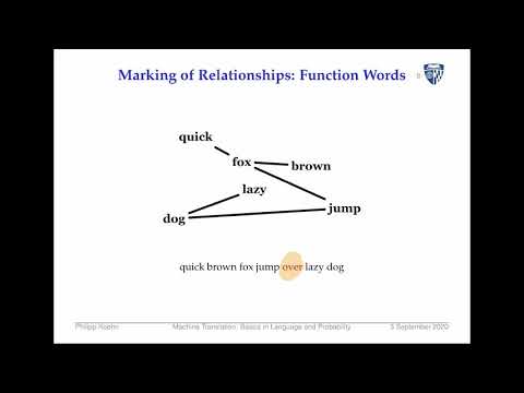 Machine Translation - Lecture 2: Basics in Language and Probability