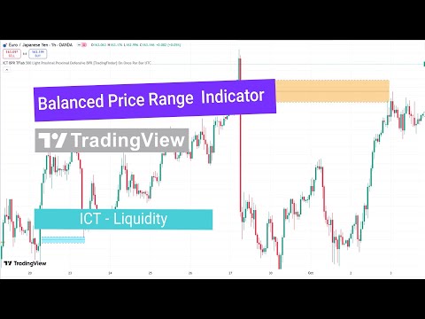 🚀Balanced Price Range (BPR FVG + IFVG) Indicator in ICT TradingView - [TradingFinder]🚀