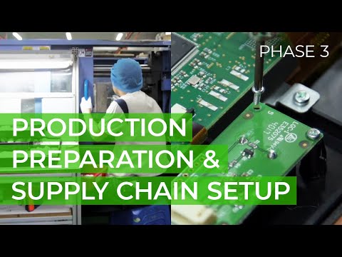 NPI Phase 3 - Production Preparation and Supply Chain Setup