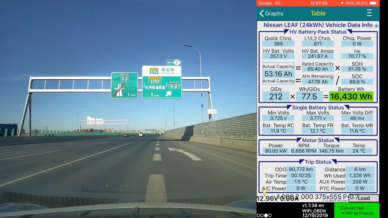 Nissan Leaf use LeafSpy custom screens read status in real time