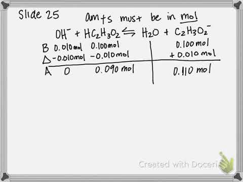 pH Change in Buffer Solution Example Calculation
