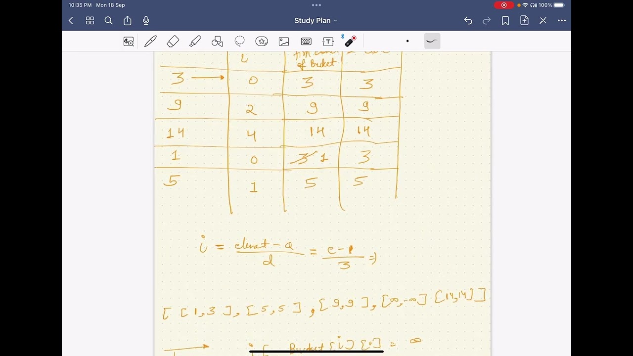 Maximum Gap - Array - Leetcode