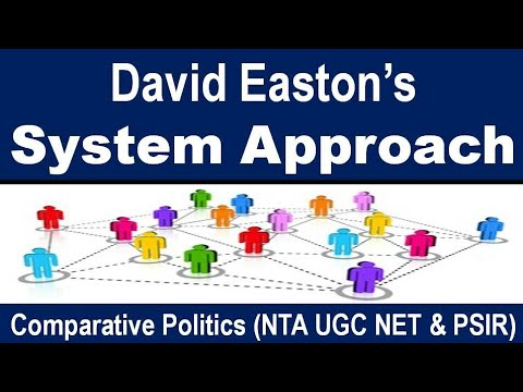 David Easton - System Approach Comparative Politics NTA UGC NET Political Science