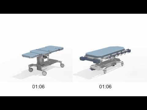UltraScan Premier Table Video via MPI