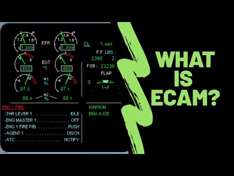 what is ECAM