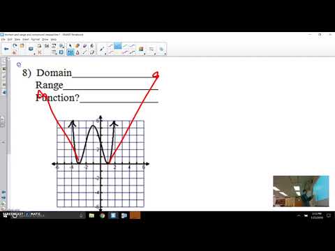 Domain and Range Worksheet HW