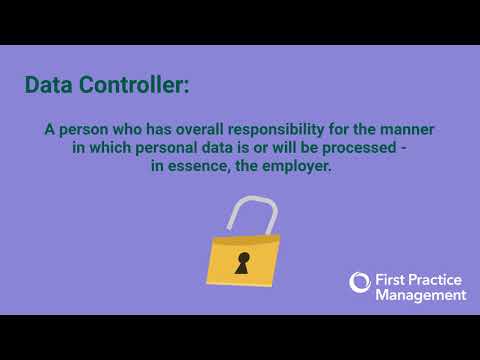 GDPR Definitions | First Practice Management