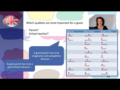 🇬🇧 Vocabulary: Personal Qualities for the Workplace - English B1 lesson 47 Intermediate