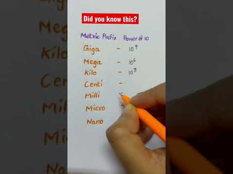 What is Nano? #math #tutor #youtube #mathtrick #shorts #learning #youtubeshorts #youtuber