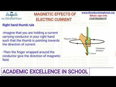 Right hand thumb rule class 10 definition | Right hand thumb rule magnetic field | Thumb rule notes