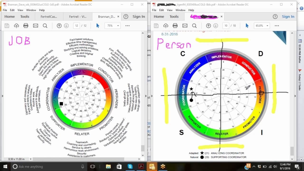 Using DISC when Interviewing and Benchmarking