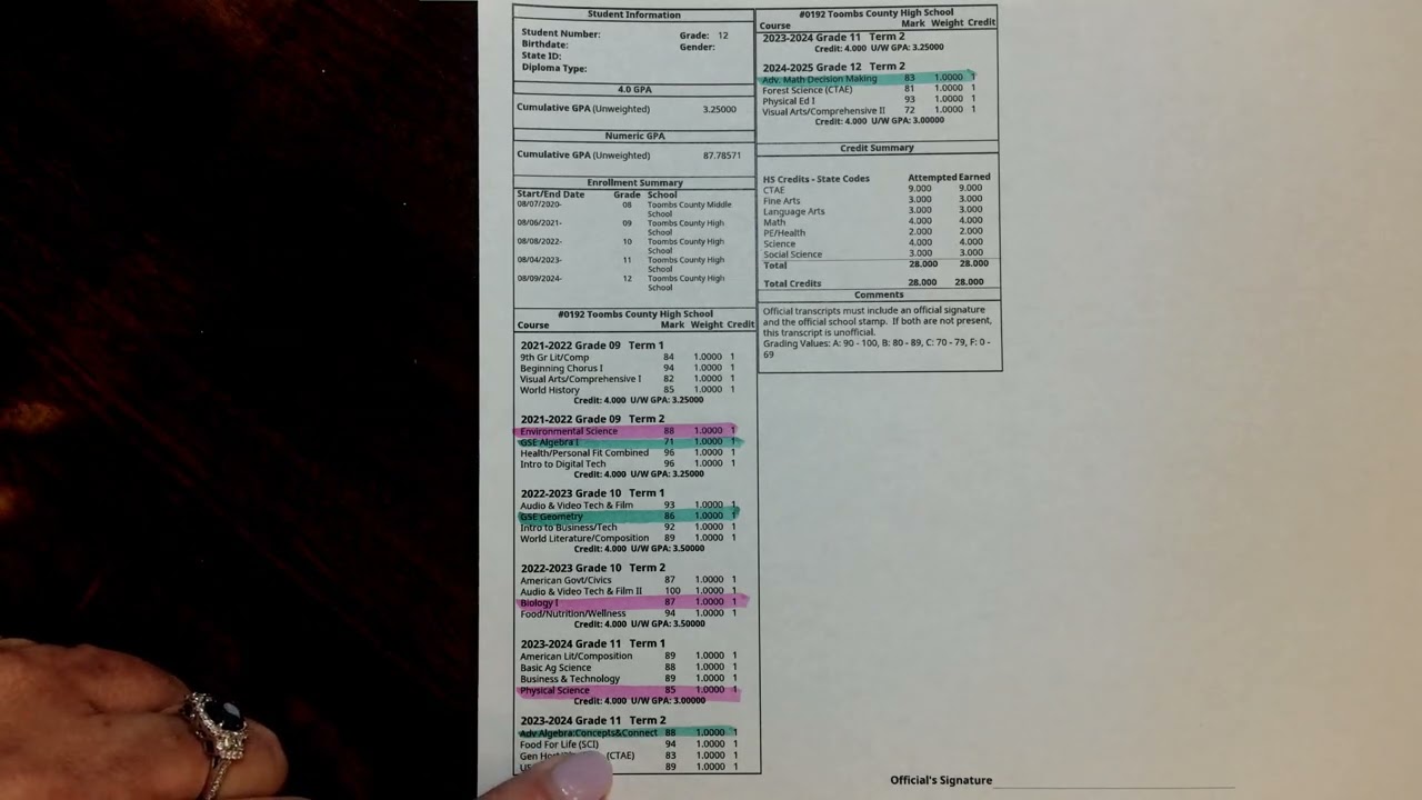 Semester 2 Transcript Review