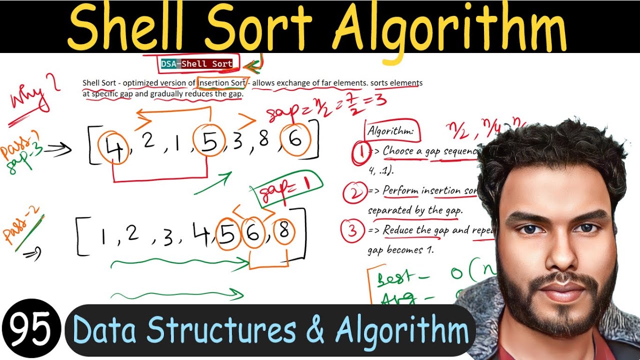 95 - Shell Sort Algorithm - Explained | Data Structure