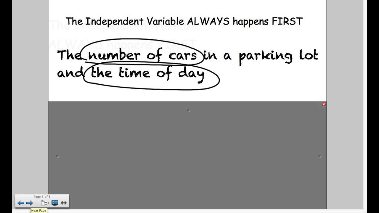 Identify Independent and Dependent Variables