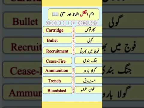 "Military & War Vocabulary in English with Urdu | Speak English with Confidence"Lesson #198