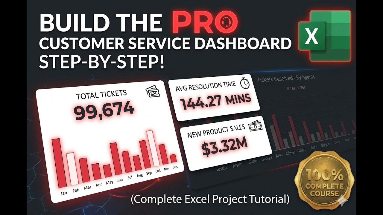 Build the Ultimate Customer Service Analysis Dashboard (Excel Complete Step-By-Step Course)