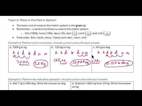 Mass in the metric system