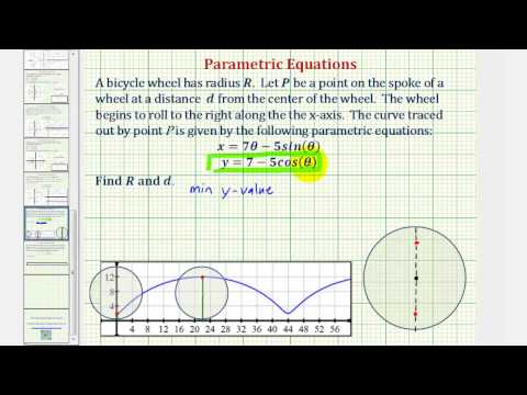 Ex: Point on a Spoke of a Rotating Wheel – Find the Radius | Math Help ...