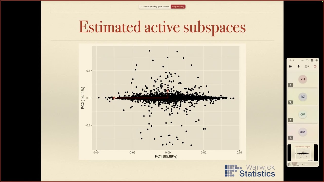 Richard Everitt | Sequential Monte Carlo and Active Subspaces