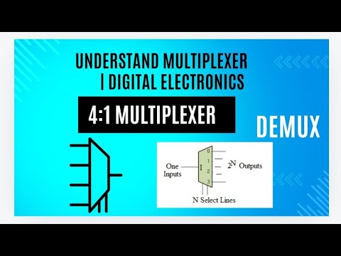 Introduction to Multiplexer | What are Multiplexers | Digital Electronics | 4:1 Mux and De-mux