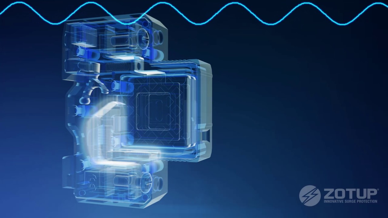 ZOTUP INTRODUCTION